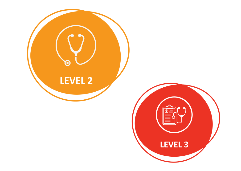 Peripheral IV Cannulation & Intraosseous – Red Earth Health